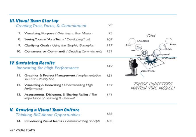 David Sibbet | Visual Teams Has Arrived—What’s New About It?